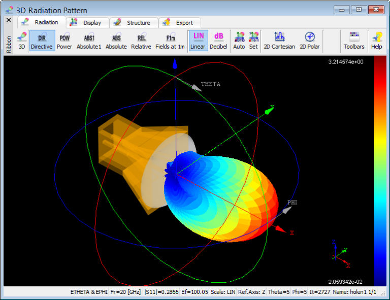 QuickWave Simulator – QWED